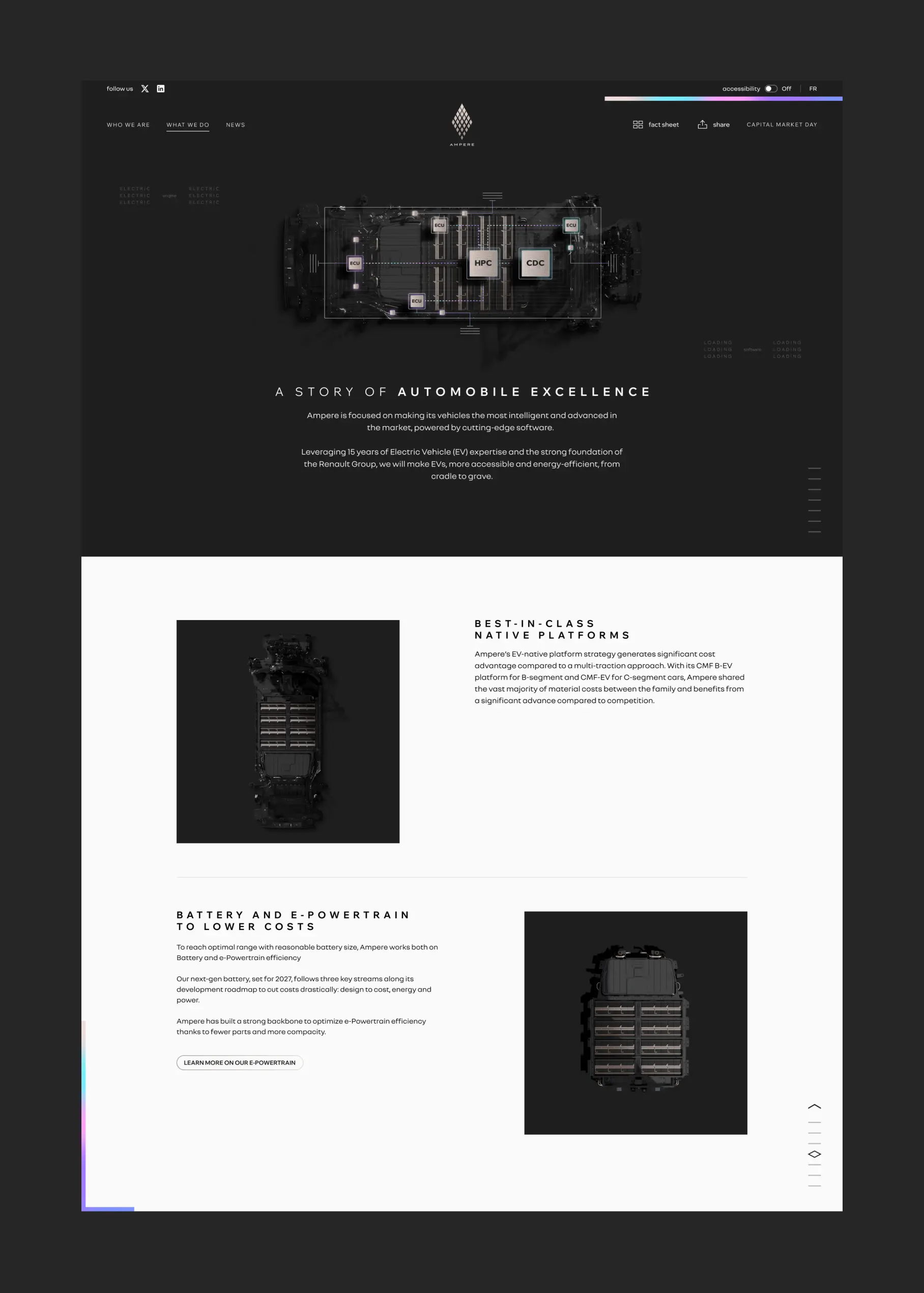 AMPERE - Creation of the new corporate platform - Dusens Group